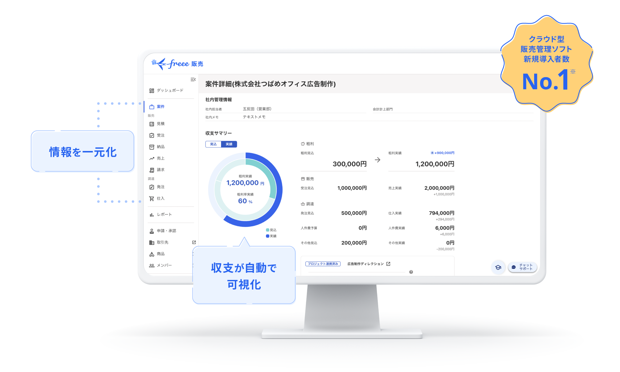 クラウド販売管理システムならfreee販売 - freee